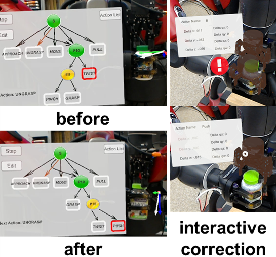 [AAIL21] Patching interpretable And-Or-Graph knowledge representation using augmented reality ...