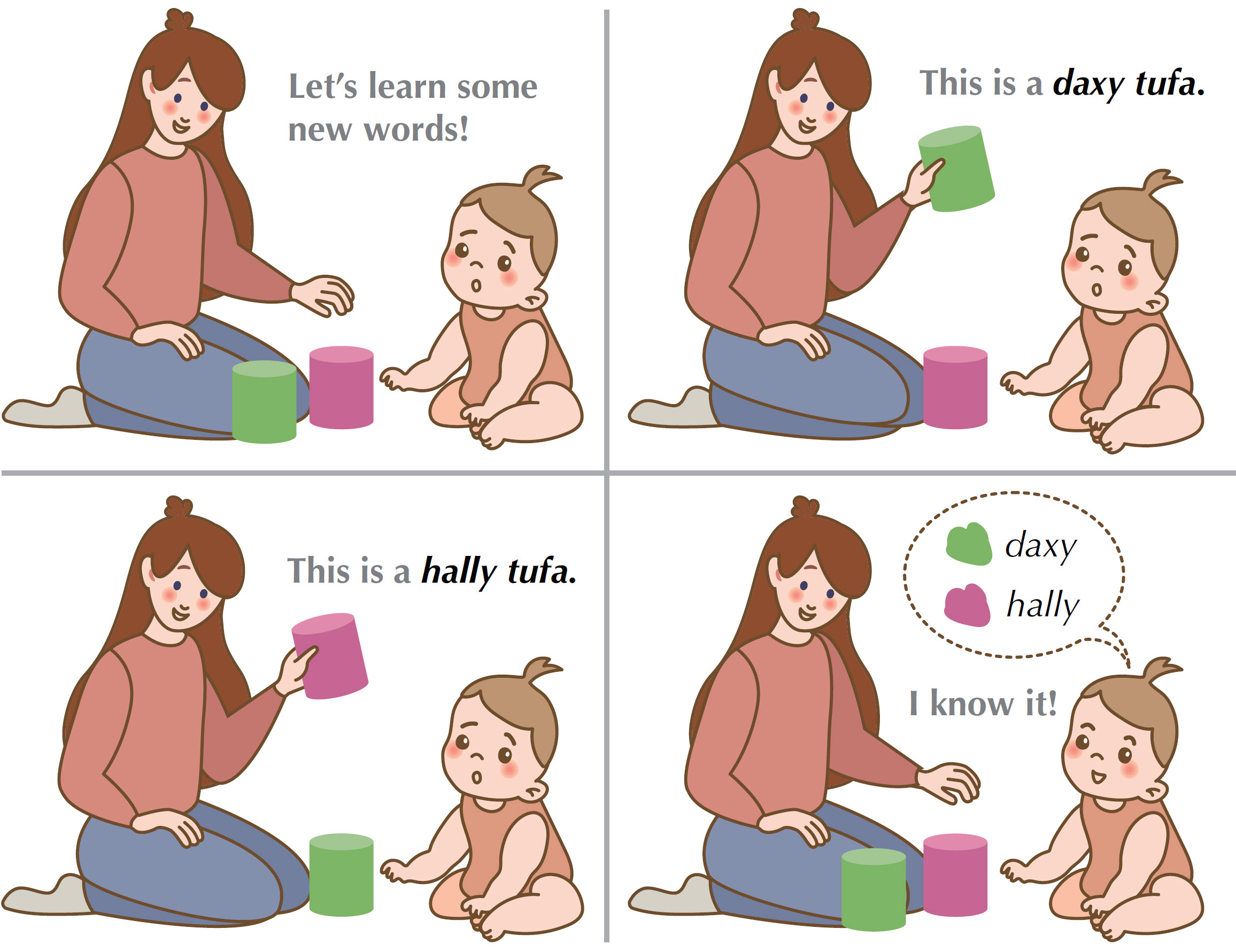 [ICML23] MEWL: Few-shot multimodal word learning with referential ...